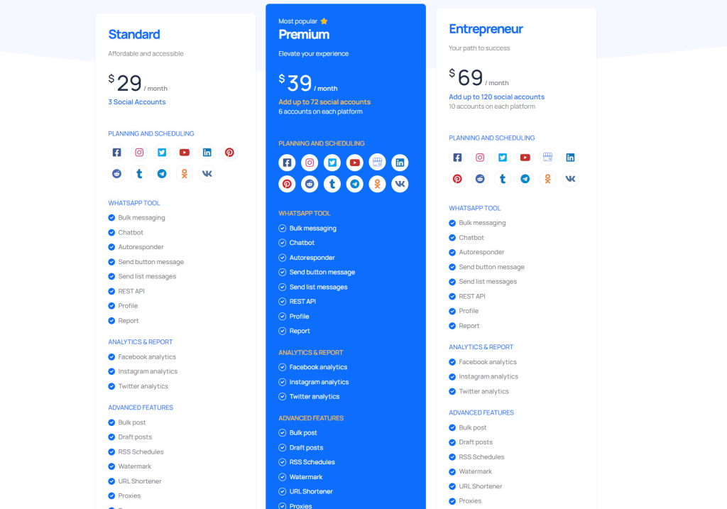 Extended License – Stackposts Documentation