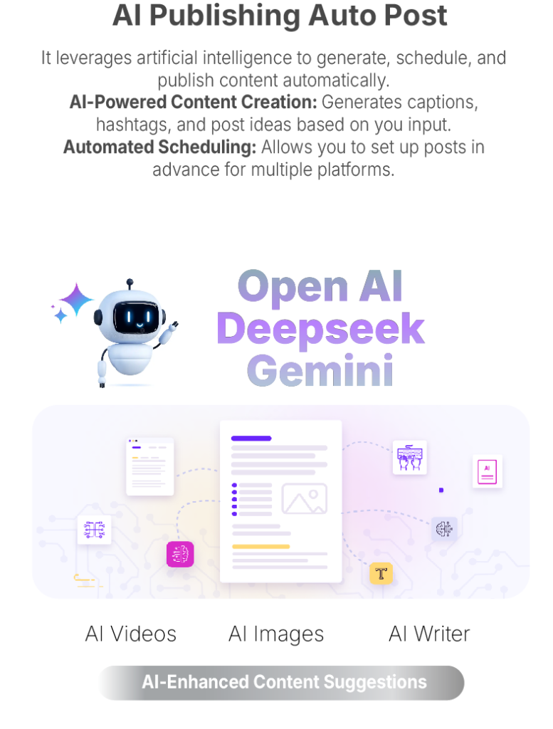 AI Publishing – [Docs] Stackposts Documentation